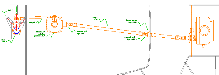 Examples of wheel steered boats