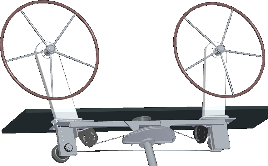 Examples of wheel steered boats