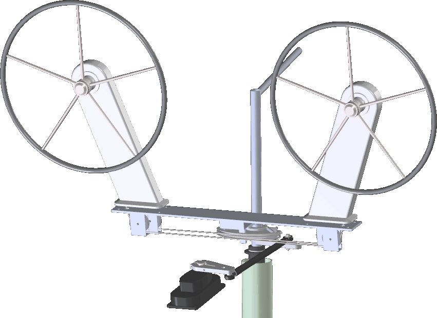 Examples of wheel steered boats