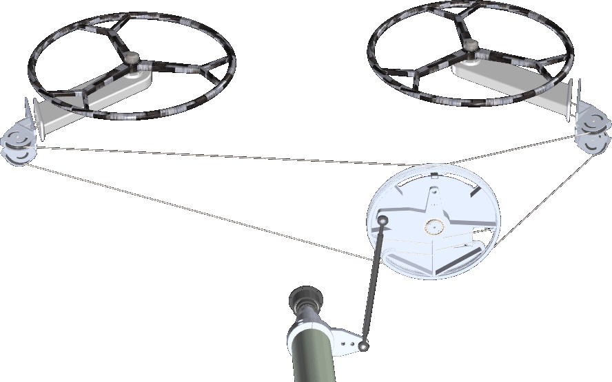 Examples of wheel steered boats