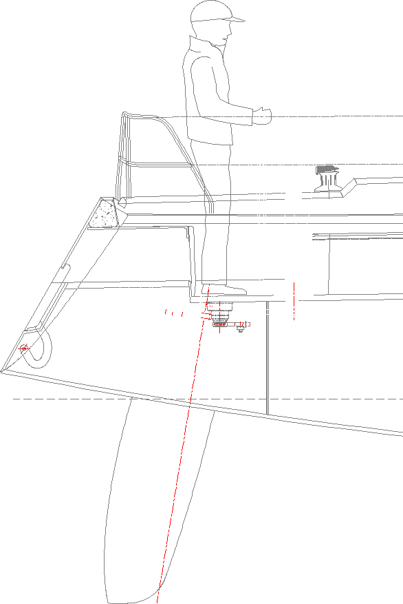 Examples of wheel steered boats