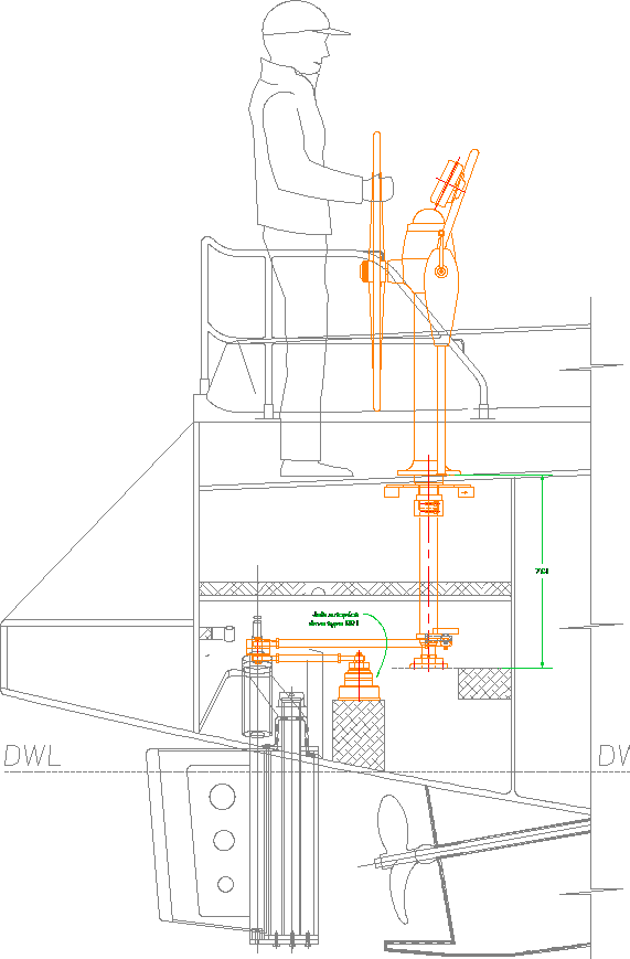 Examples of wheel steered boats