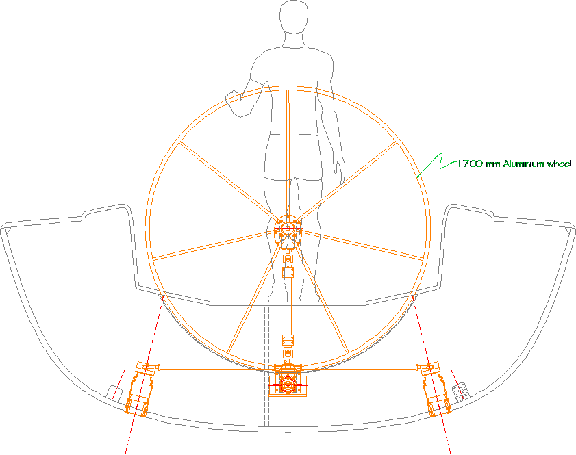 Examples of wheel steered boats