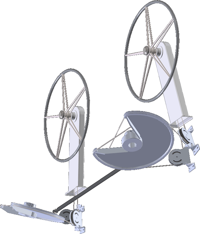 Examples of wheel steered boats