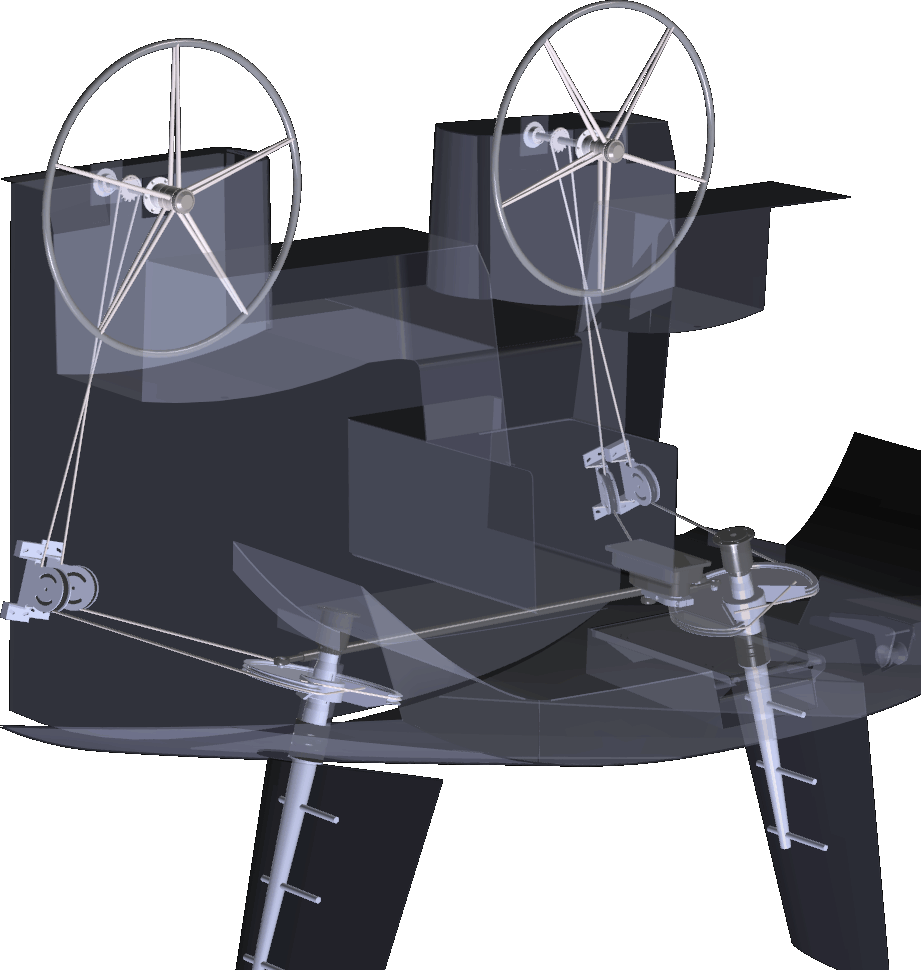 Examples of wheel steered boats