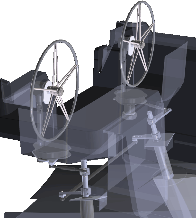 Examples of wheel steered boats