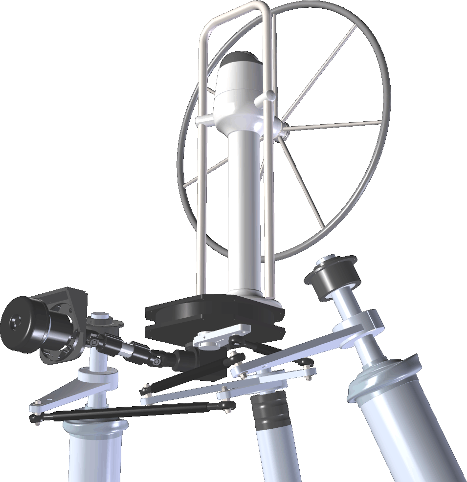 Examples of wheel steered boats