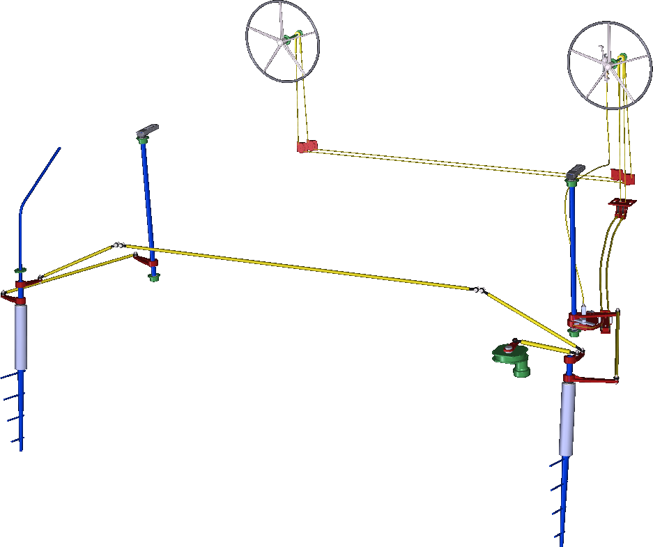 Examples of wheel steered boats - catamarans - cable steering