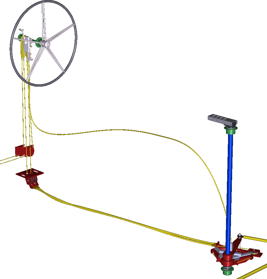 Examples of wheel steered boats - catamarans - cable steering