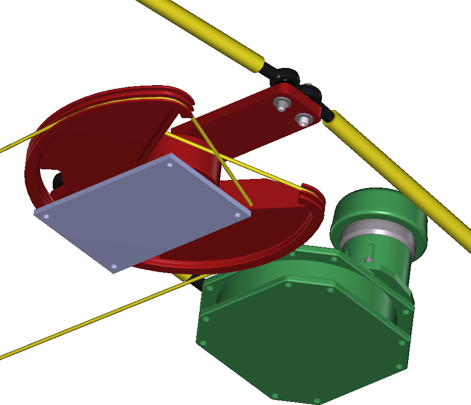 Examples of wheel steered boats - catamarans - cable steering