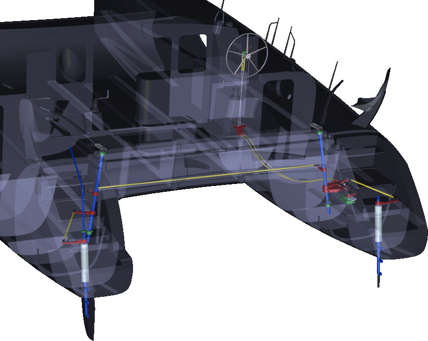 Examples of wheel steered boats