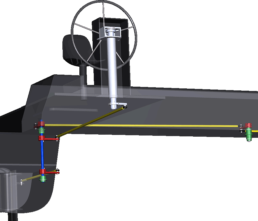 Examples of wheel steered boats
