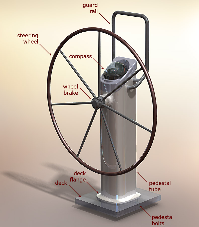 Jefa TS150 transmission steering pedestals