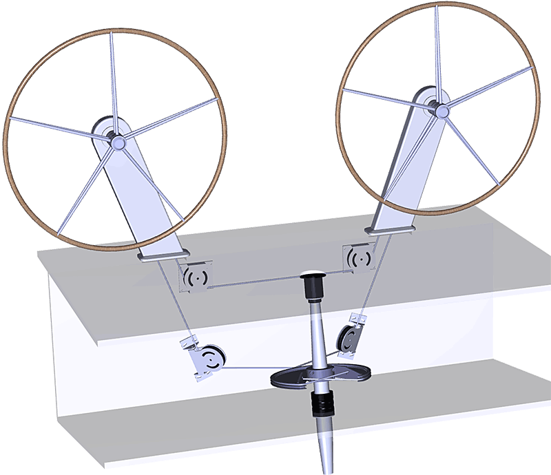 Jefa Steering Systems