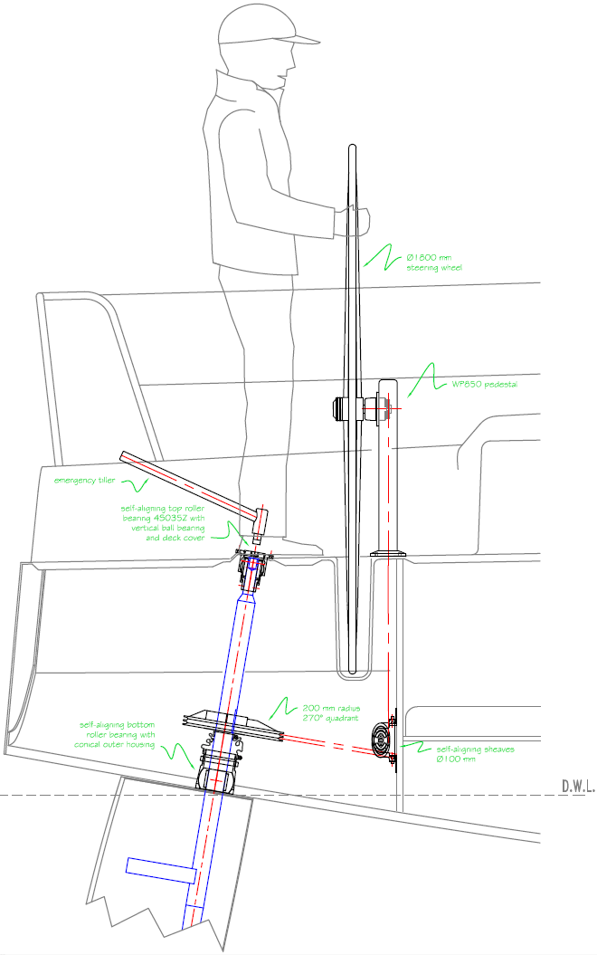 Jefa Steering Systems