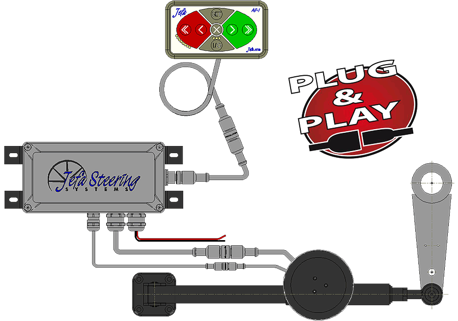 Jefa Steering Systems